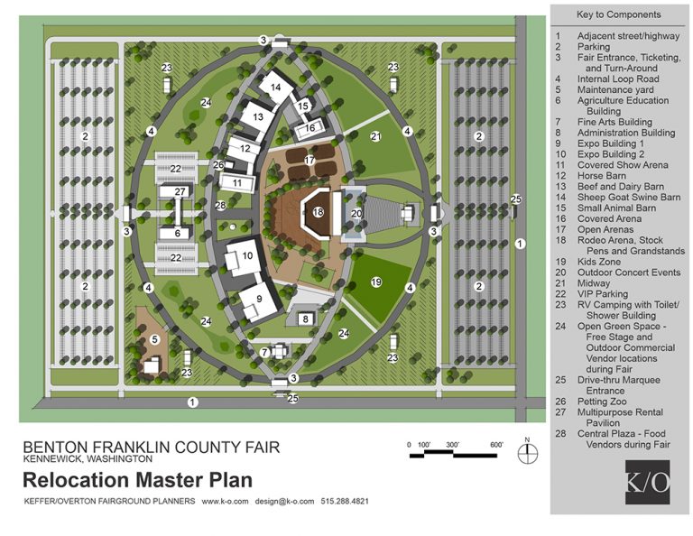 Fairground Facility Architects | K/O Fairground Planners